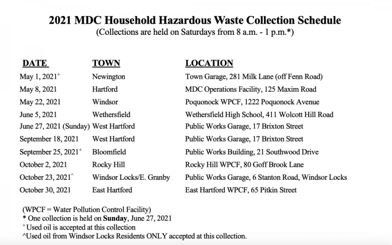 MDC Announces Hazardous Waste Collection in West Hartford and Other ...