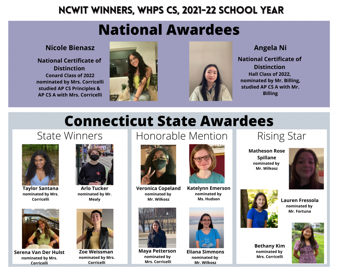 West Hartford Public Schools Students Earn NCWIT Aspirations in ...