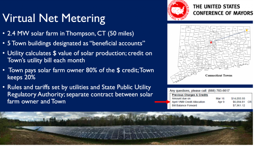 virtual net metering - We-Ha | West Hartford News