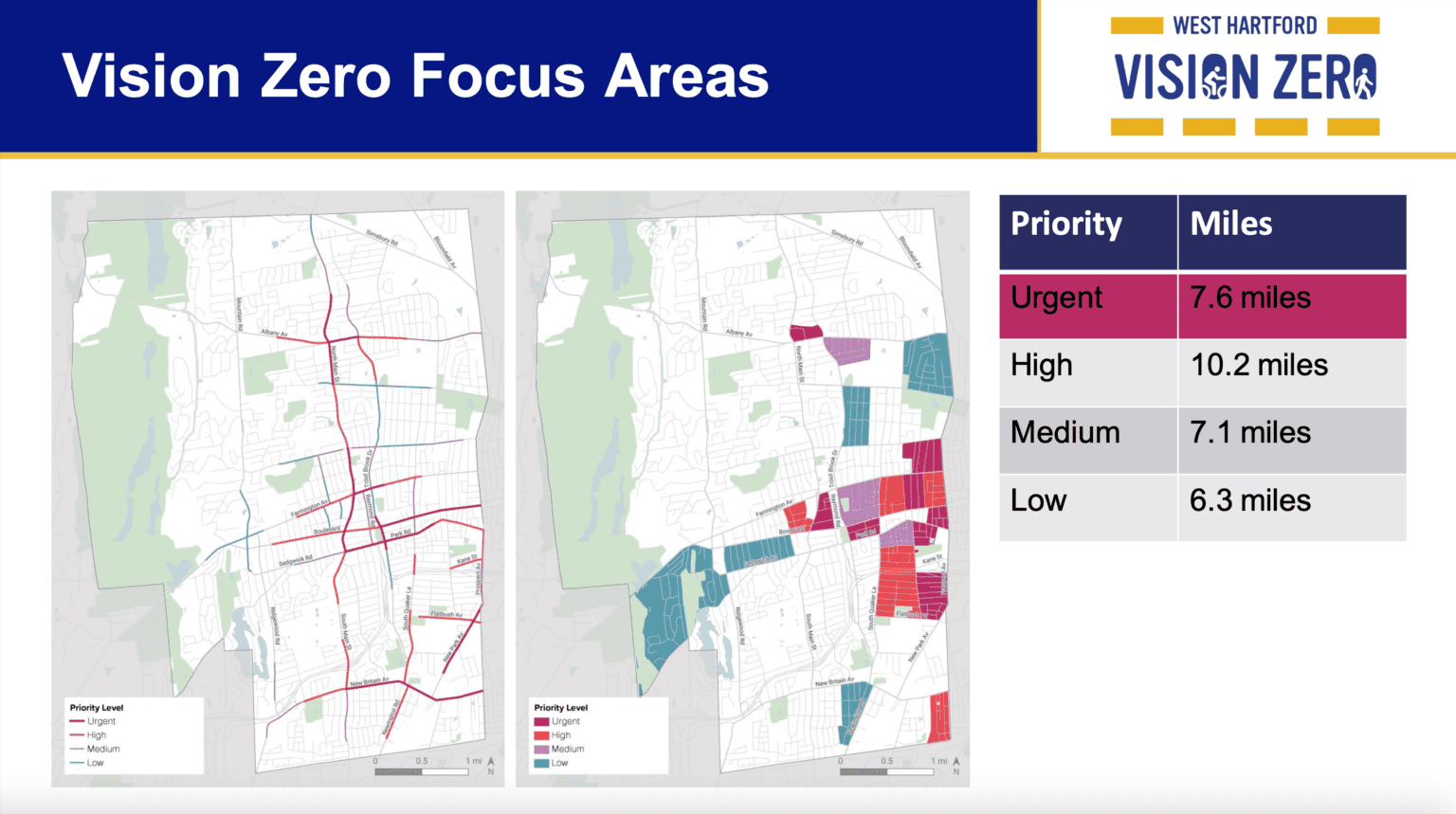 West Hartford's Vision Zero Action Plan Nearly Ready for Implementation, Including Immediate ...