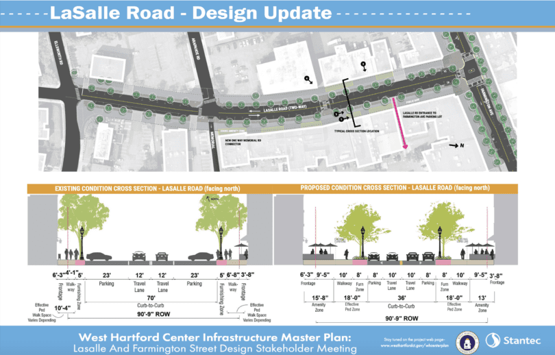 Public Meeting and Poll Will Seek Input on West Hartford Center ...