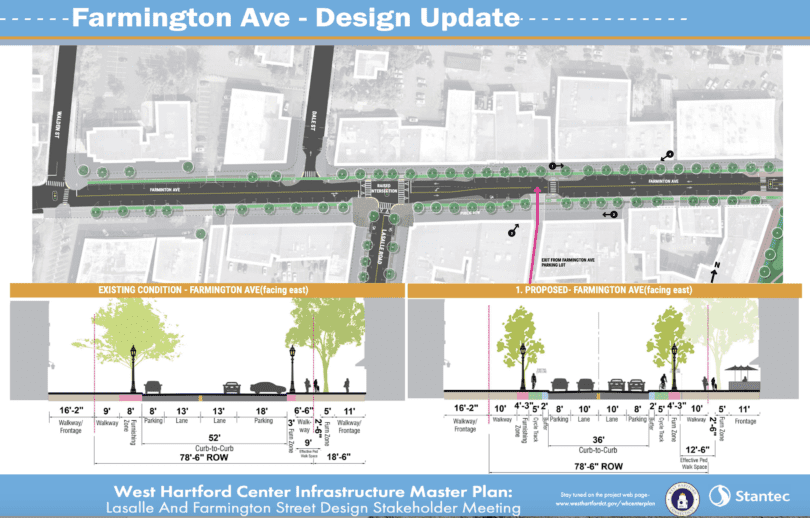 Public Meeting and Poll Will Seek Input on West Hartford Center ...