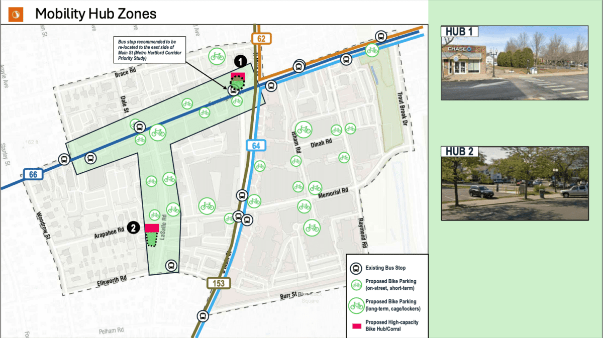 Mobility Hubs, Safer Sidewalks, Pedestrian Crossings Key Elements of ...