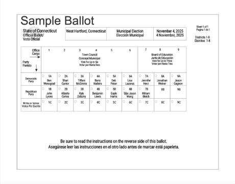 Election Day 2025 in West Hartford: New Tabulators, and Other ...